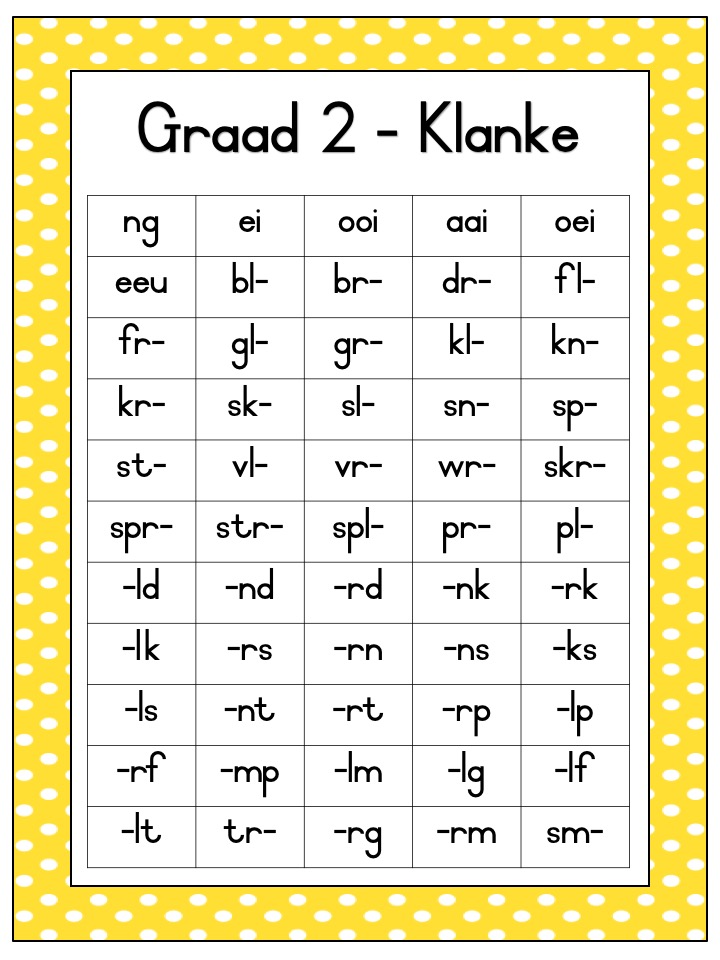 Klankherkenning – ENJOY LEARNING